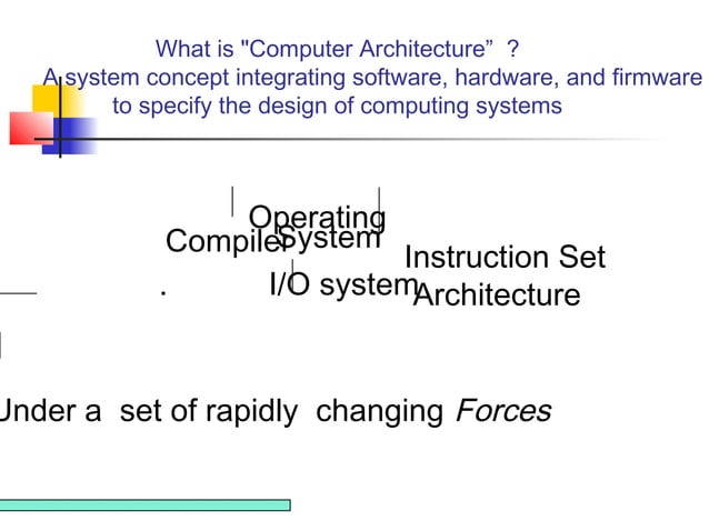 Computer architecture | PPT