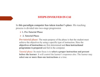 Computer-Assisted-Instruction of -CAI.pdf