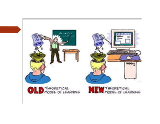 Computer-Assisted-Instruction of -CAI.pdf