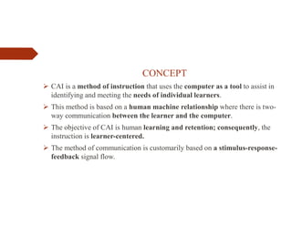 Computer-Assisted-Instruction of -CAI.pdf