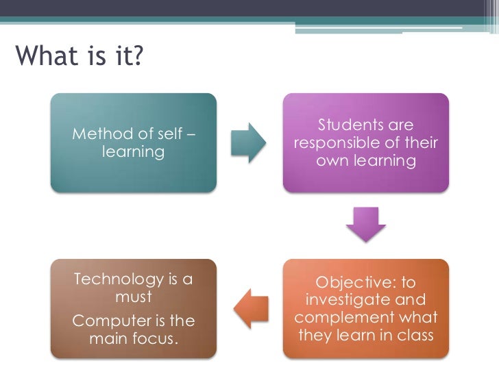 Computer Assisted language learning Computer Assisted language learning