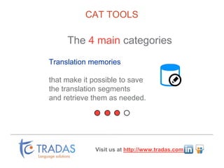 Computer assisted tools at a glance | PDF