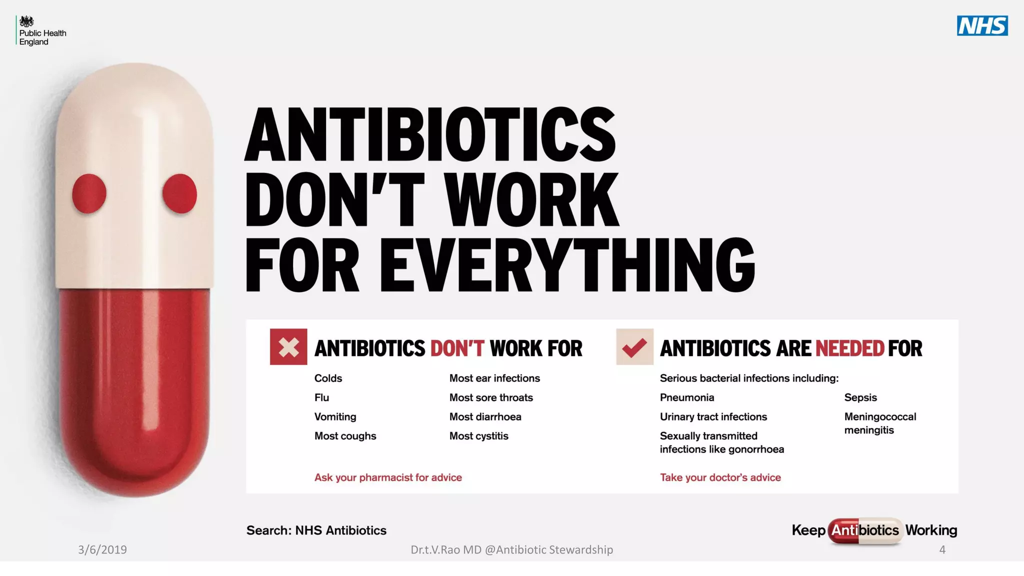 ANTIBIOTIC STEWARDSHIP principles and practice by Dr.T.V.Rao MD | PDF