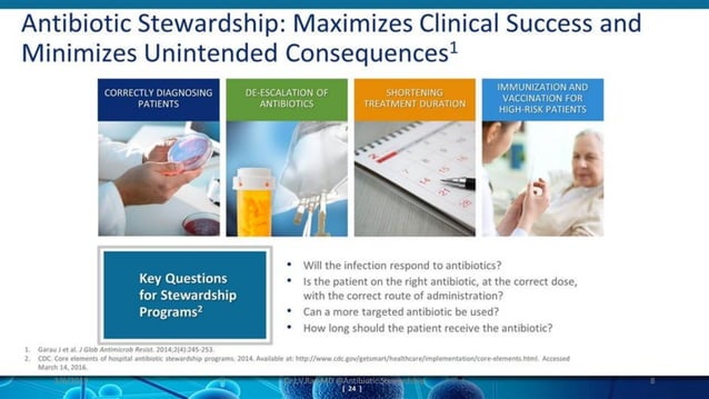 ANTIBIOTIC STEWARDSHIP principles and practice by Dr.T.V.Rao MD | PDF ...