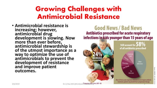 ANTIBIOTIC STEWARDSHIP principles and practice by Dr.T.V.Rao MD