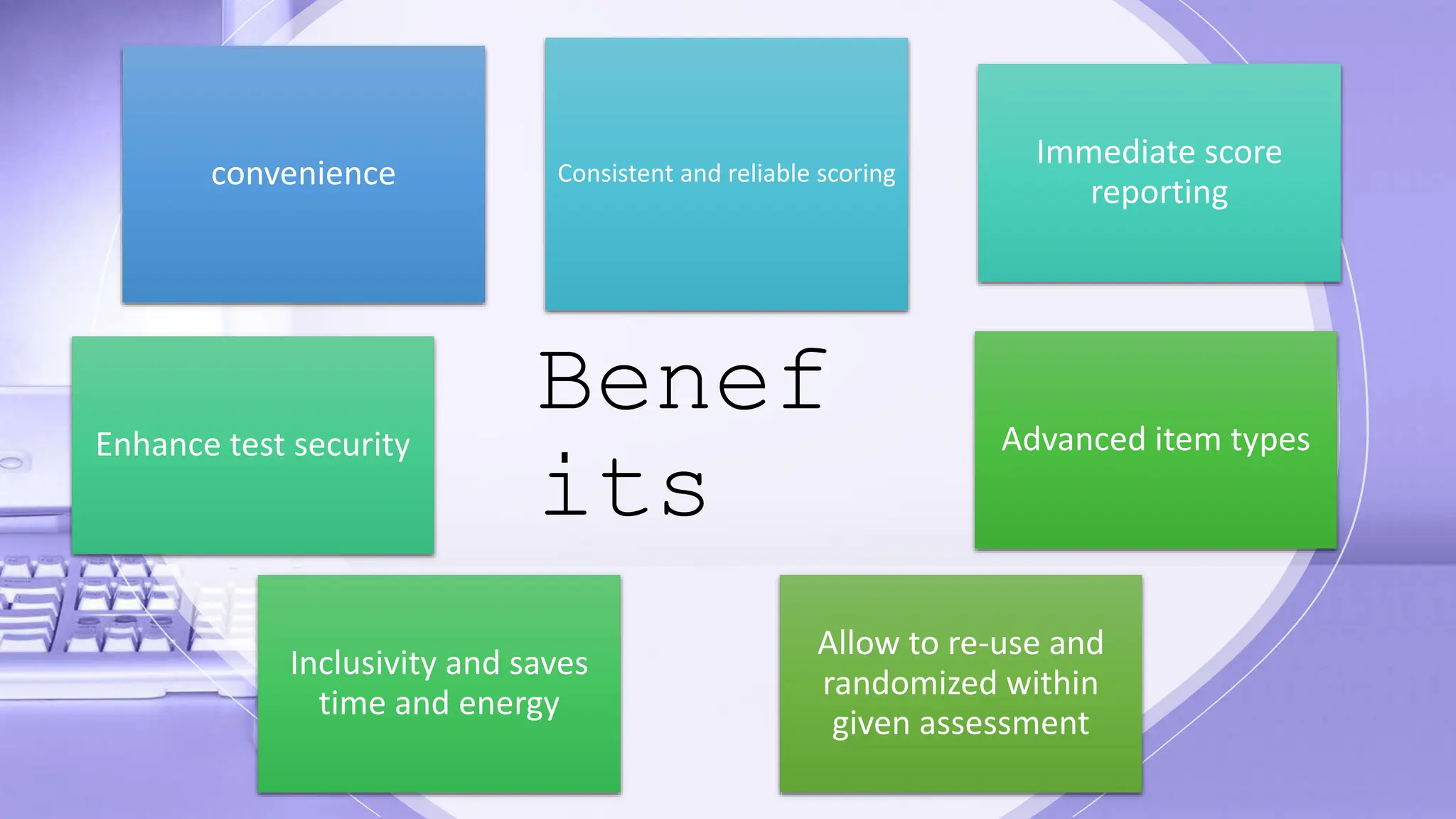Computer- Based Assessment.pptx