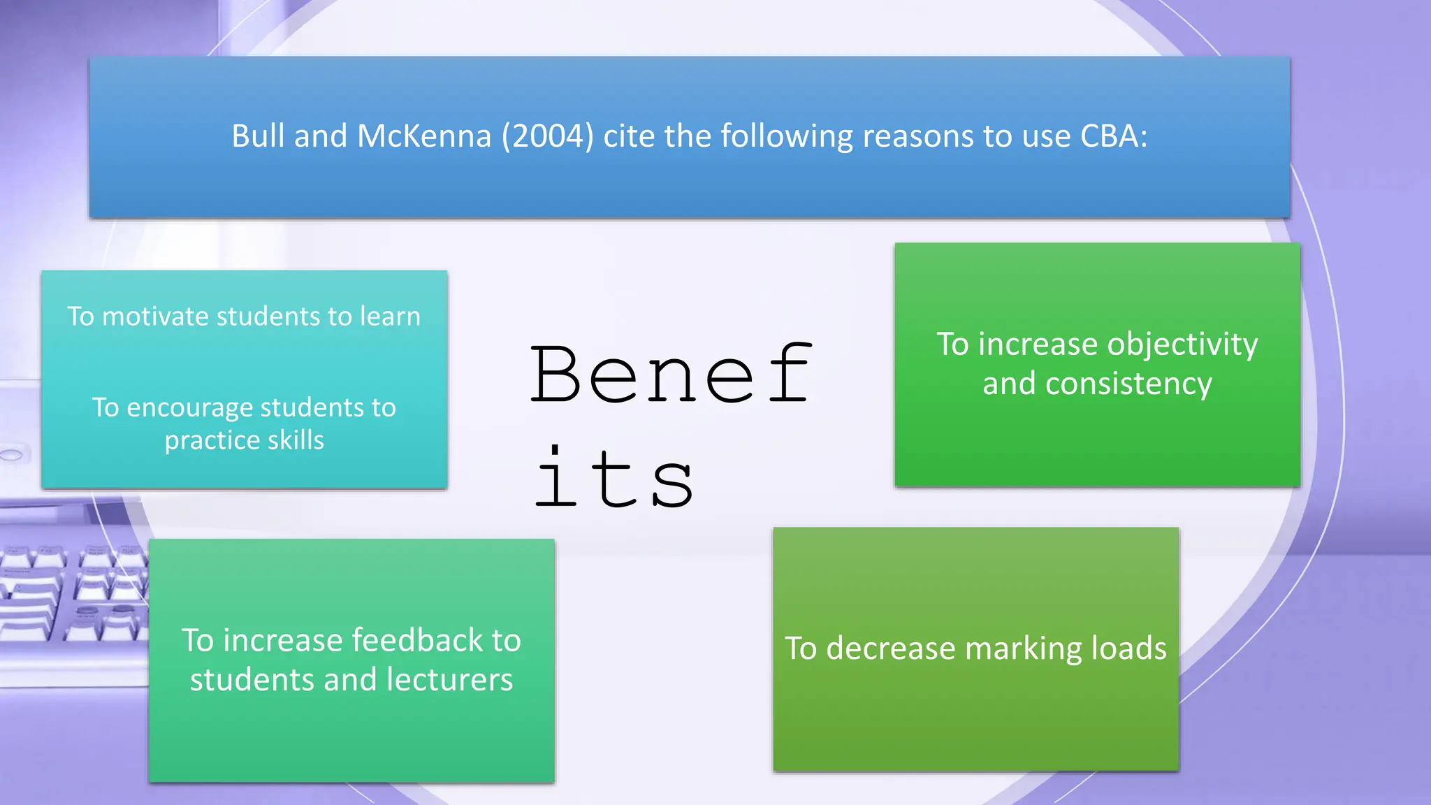 Computer- Based Assessment.pptx