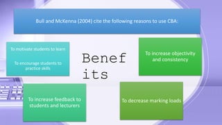 Computer- Based Assessment.pptx