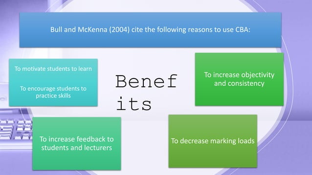 Computer- Based Assessment.pptx | Educational Assessment | Education