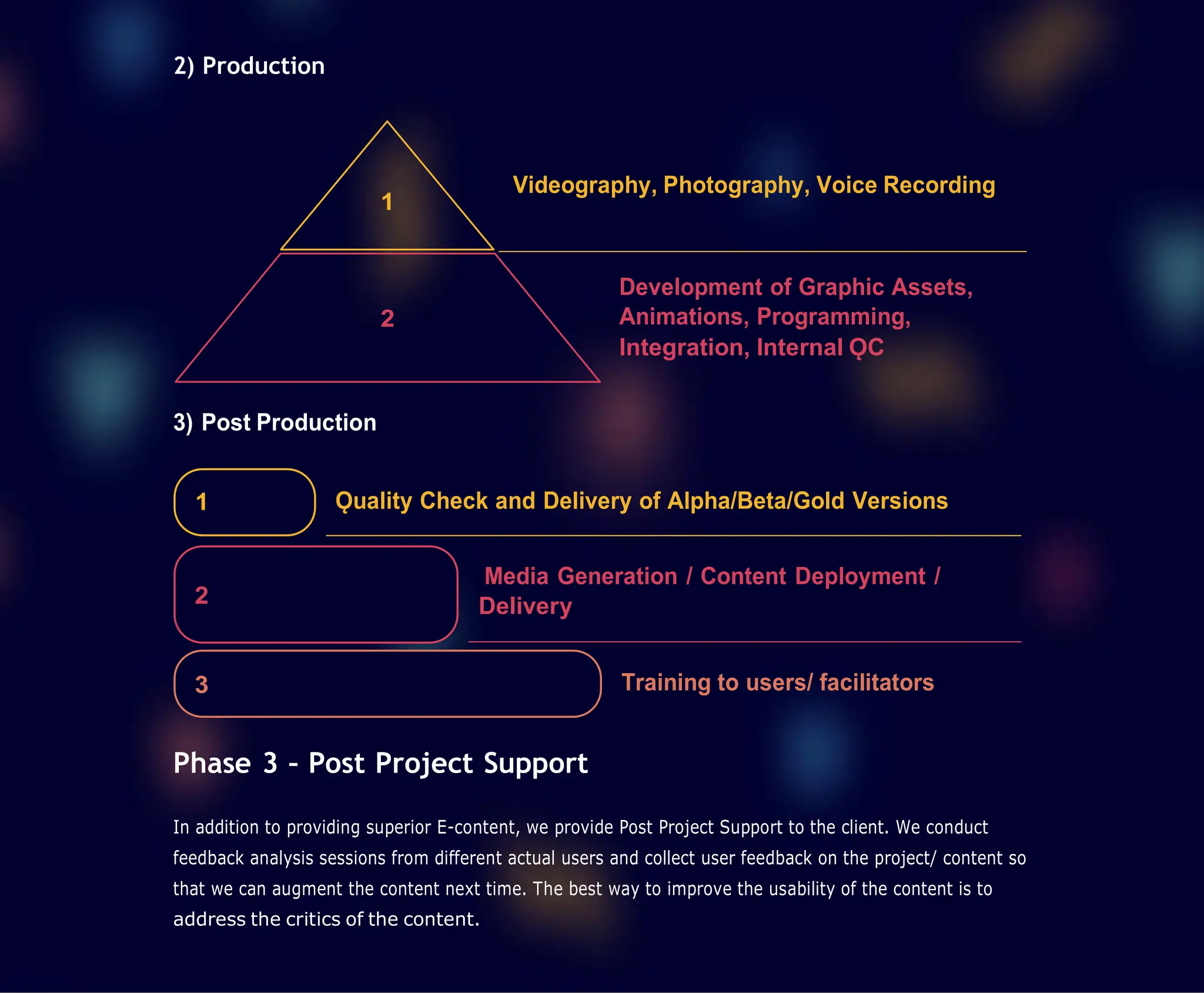 Computer-based training (CBT) Code and Pixels.pdf