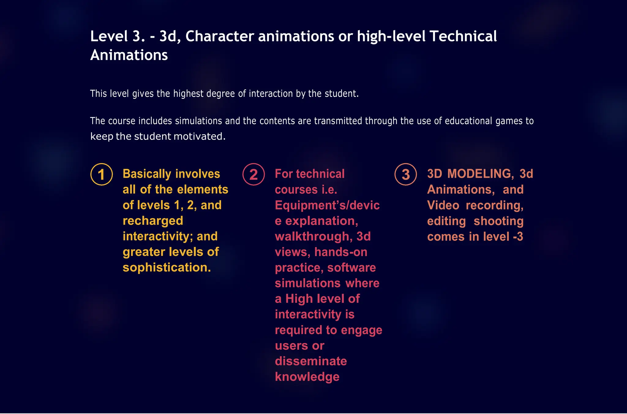 Computer-based training (CBT) Code and Pixels.pdf