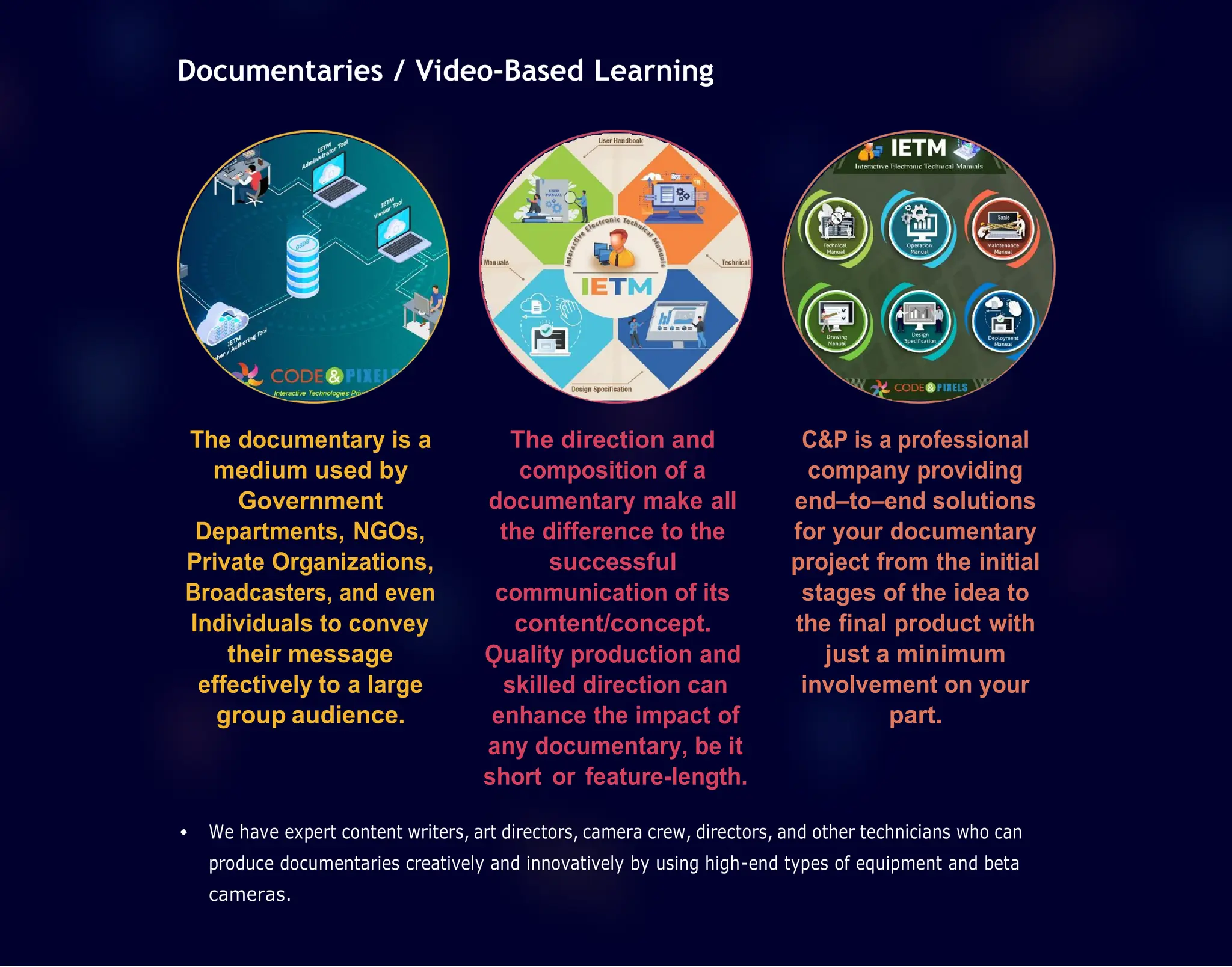 Computer-based training (CBT) Code and Pixels.pdf