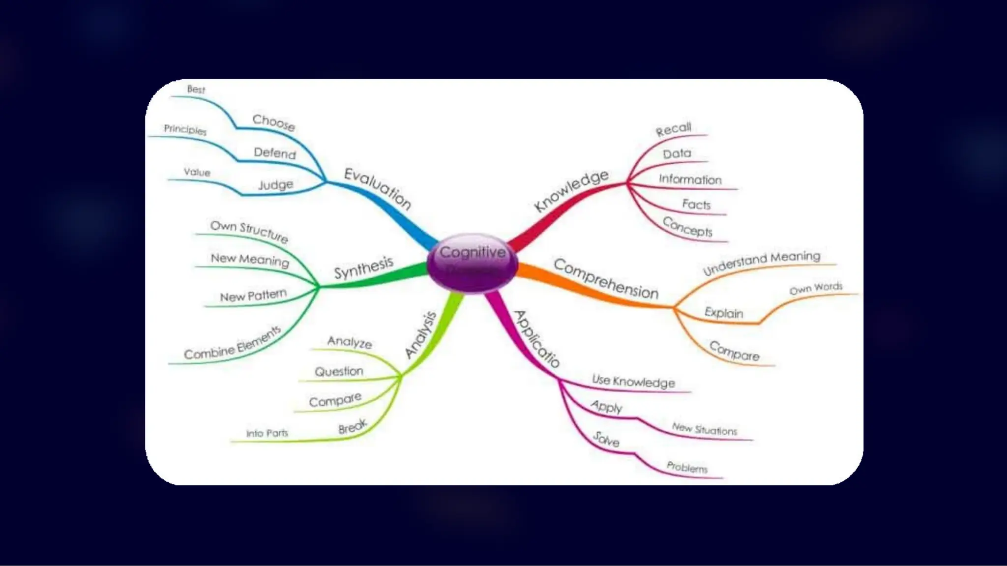 Computer-based training (CBT) Code and Pixels.pdf