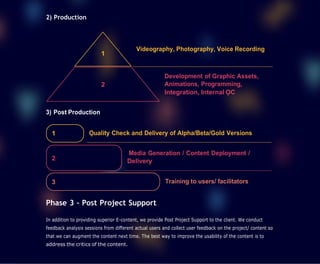 Computer-based training (CBT) Code and Pixels.pdf