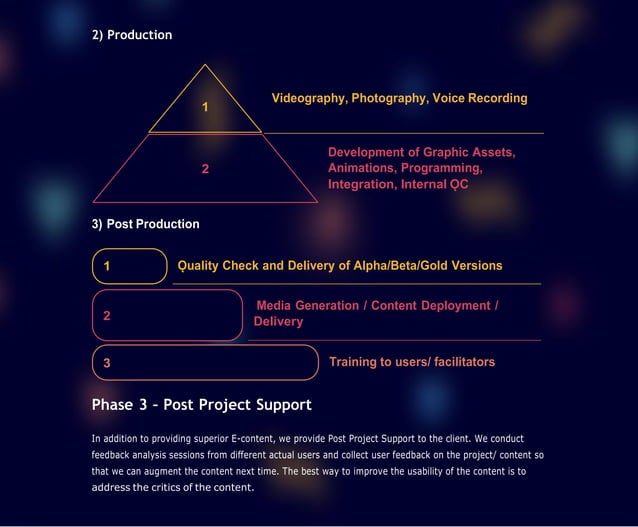 Computer-based training (CBT) Code and Pixels.pdf