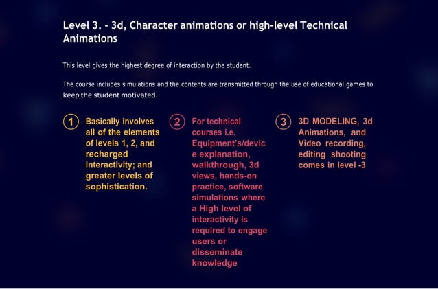 Computer-based training (CBT) Code and Pixels.pdf