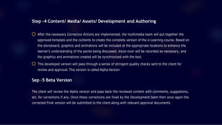 Computer-based training (CBT) Code and Pixels.pdf