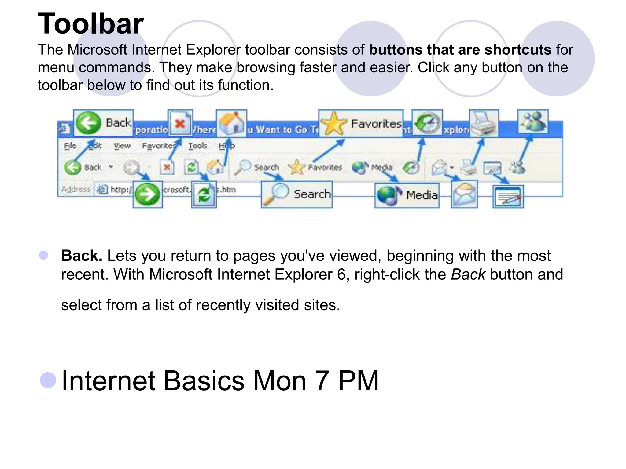 cA slide that teaches about the basics of computer hardware. | PPT