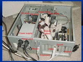 Computer basics--basic comp-oper | PPT