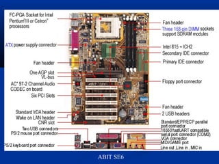 Computer basics--basic comp-oper | PPT