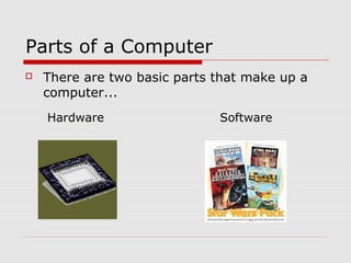Computer basics--cte i-_-_computer_basics | PPT