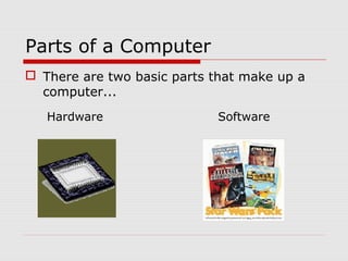 Computer basics--cte i-_-_computer_basics | PPT
