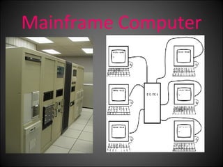 Computer Classification | PPT