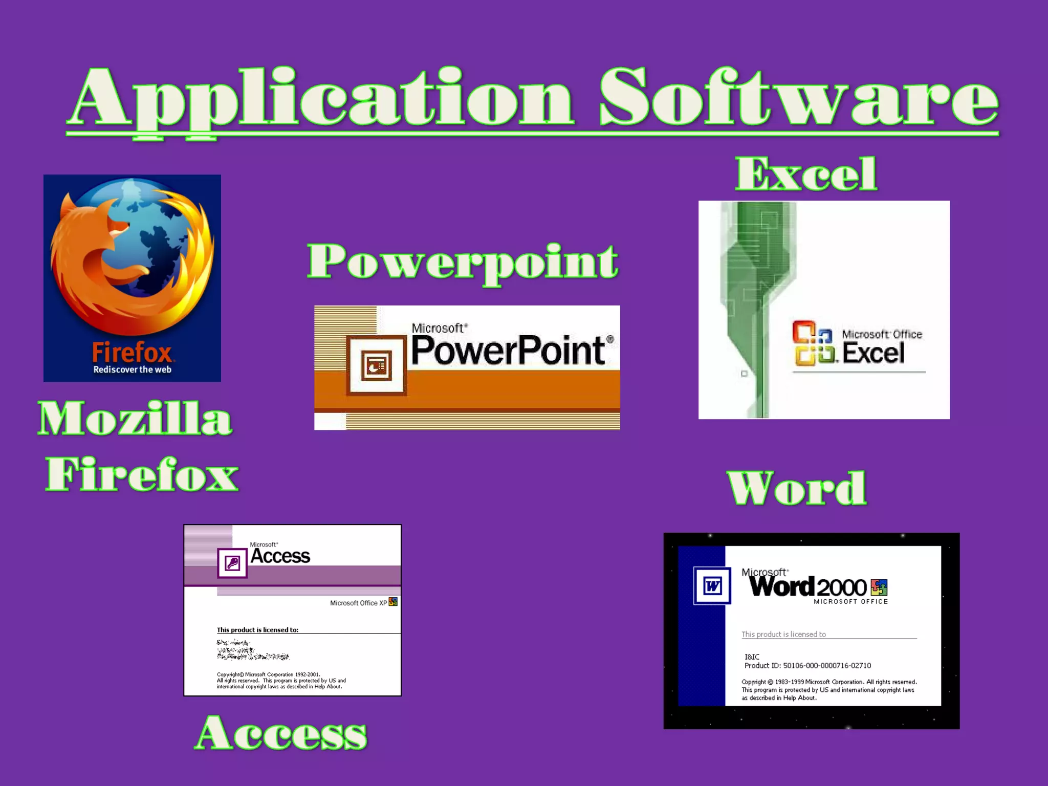 Computer Classification Kc | PPT