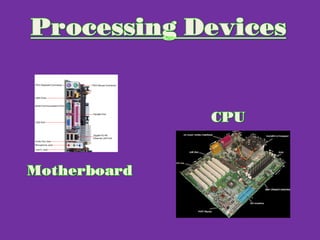 Computer Classification Kc | PPT