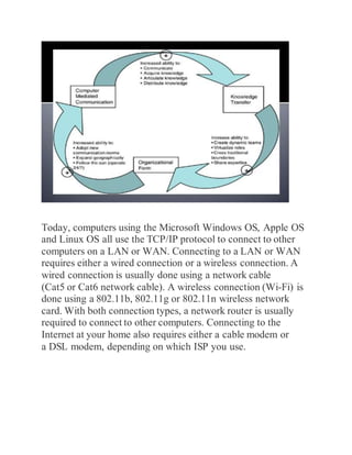 Computer communication | PDF
