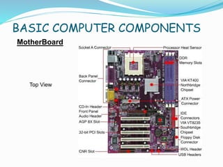 computer-component1.pptx