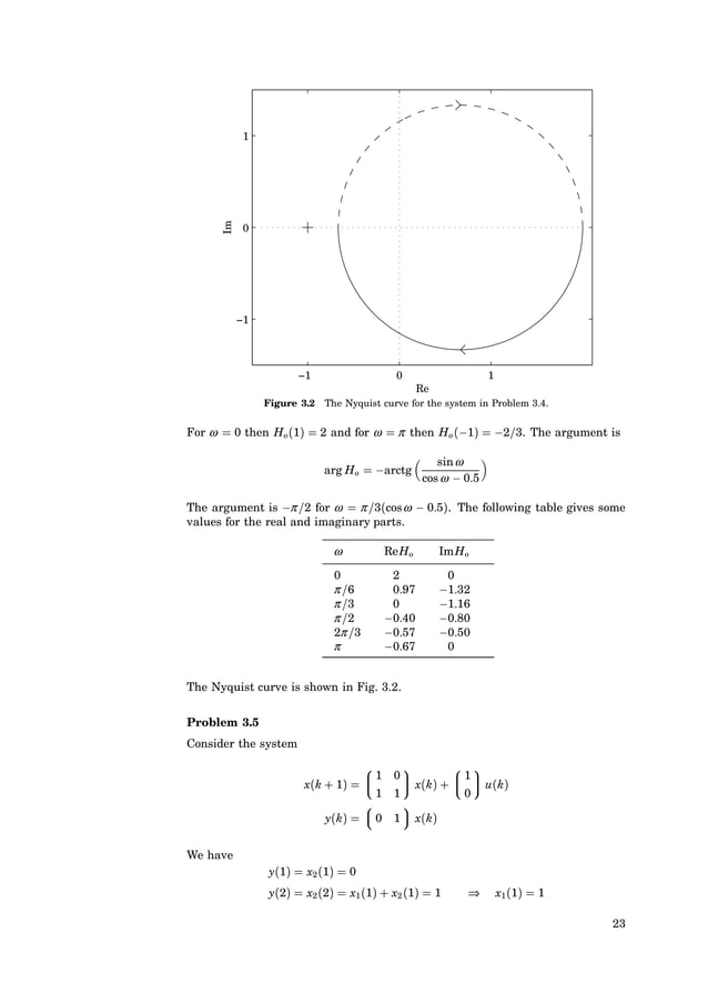 Computer Controlled Systems (solutions manual). Astrom. 3rd edition 1997 | PDF