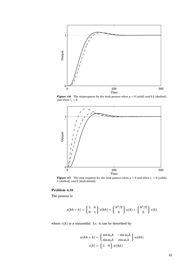Computer Controlled Systems (solutions manual). Astrom. 3rd edition ...