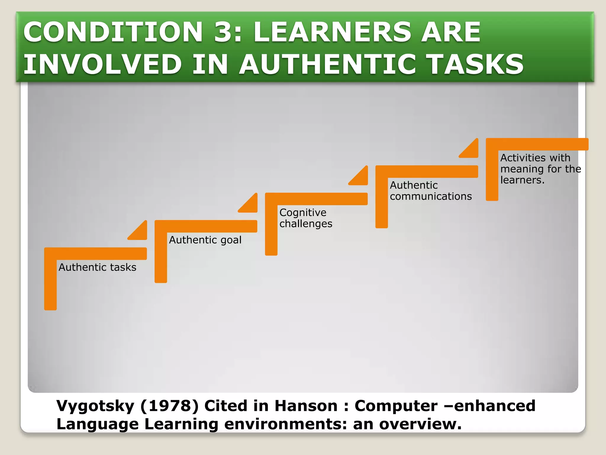 Computer enhanced language learning environments | PPTX