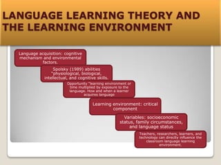 Computer enhanced language learning environments | PPT