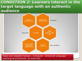 Computer enhanced language learning environments | PPTX