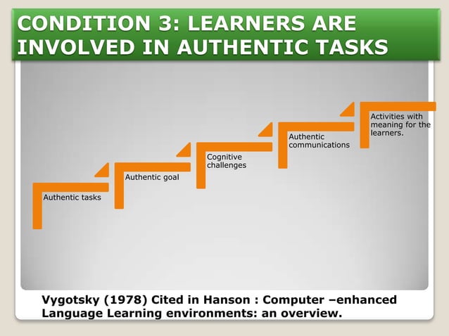 Computer enhanced language learning environments | PPT