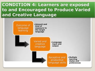 Computer enhanced language learning environments | PPTX