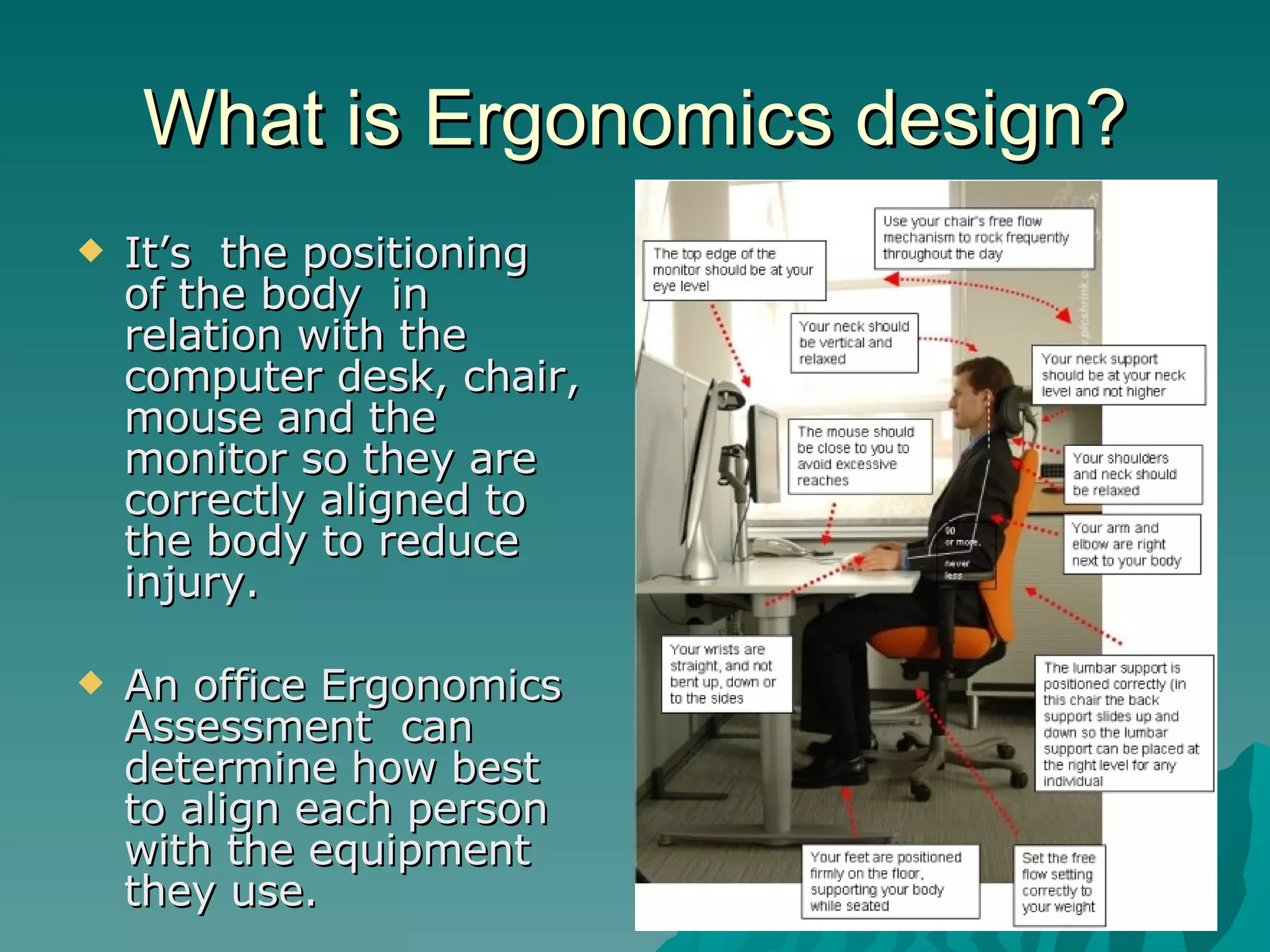 Computer Ergonomics | PPT