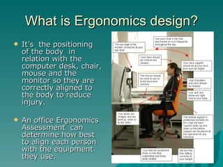 Computer Ergonomics | PPT