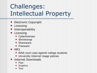 Computer Ethics | PPT