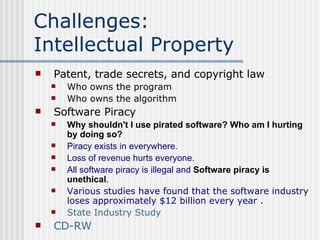 Computer Ethics | PPT