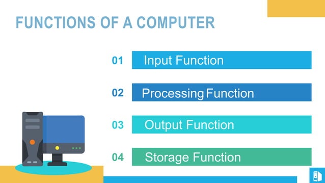 Computer-Functions.pptx
