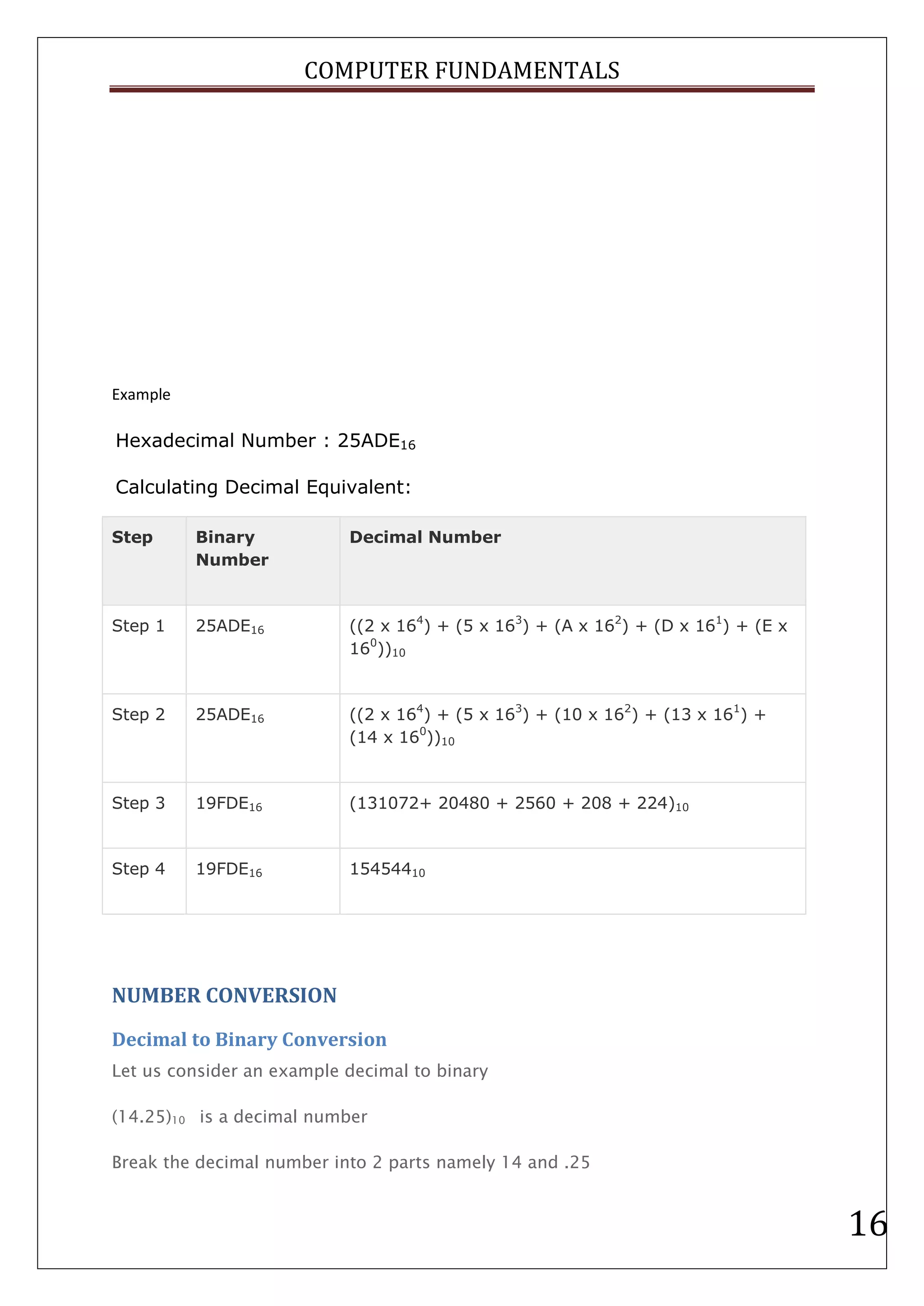 Computer fundamentals | PDF