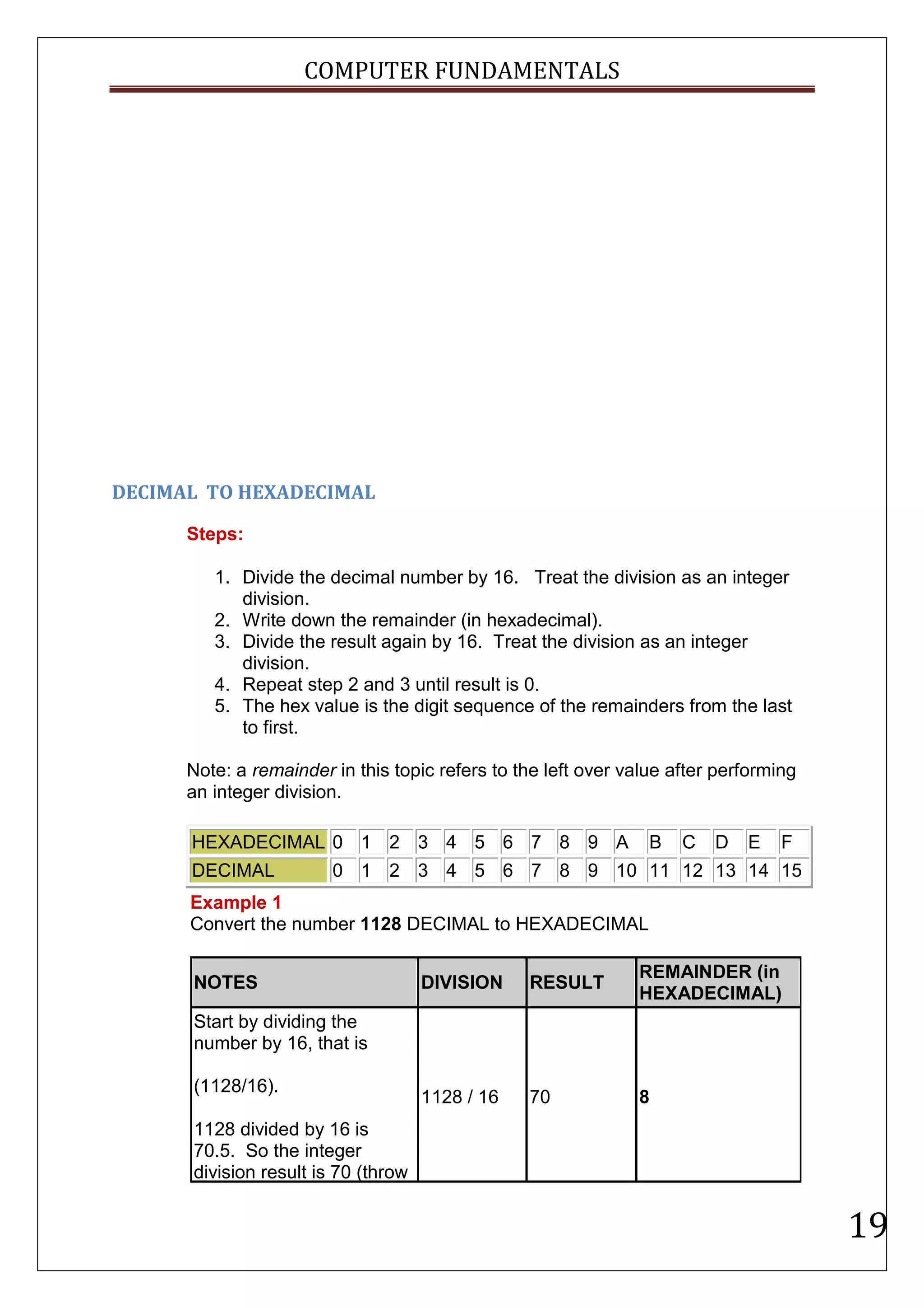Computer fundamentals | PDF