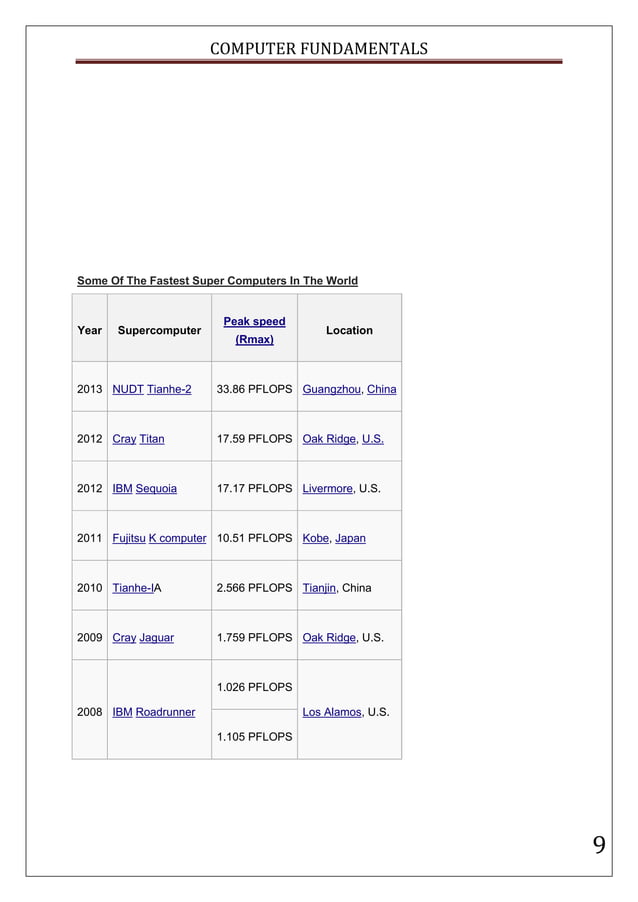 Computer fundamentals | PDF