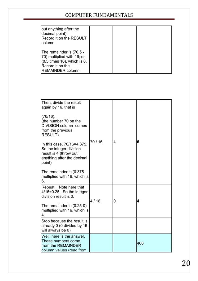 Computer fundamentals | PDF