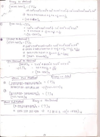 Computer-fundamentals-NOTES-LECTURES-FIRST-YEAR-STUDENTS.pdf