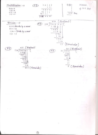 Computer-fundamentals-NOTES-LECTURES-FIRST-YEAR-STUDENTS.pdf