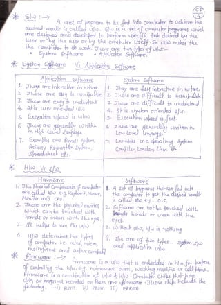 Computer-fundamentals-NOTES-LECTURES-FIRST-YEAR-STUDENTS.pdf